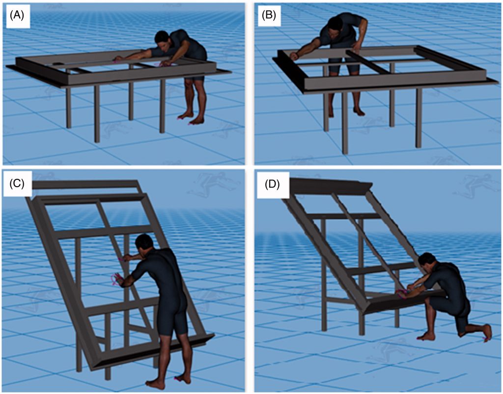 The Use of Digital Human Modeling to Prevent Injury – Healthier ...